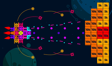 Statki gry 🚢 Graj Online Za Darmo w AllWebGames